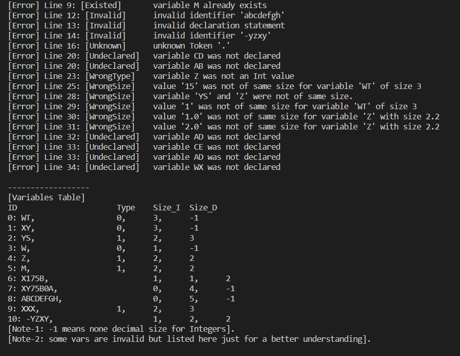 GitHub - yaotingwangofficial/CS4158-PRJ