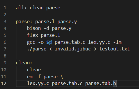 GitHub - yaotingwangofficial/CS4158-PRJ