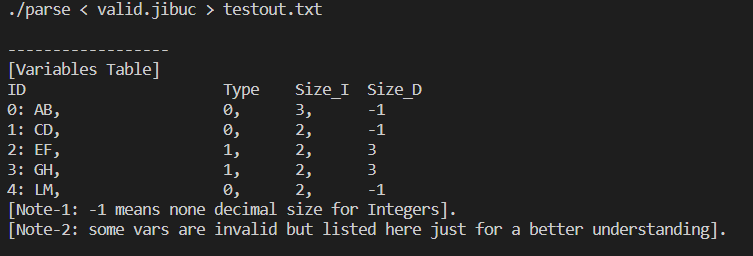 GitHub - yaotingwangofficial/CS4158-PRJ