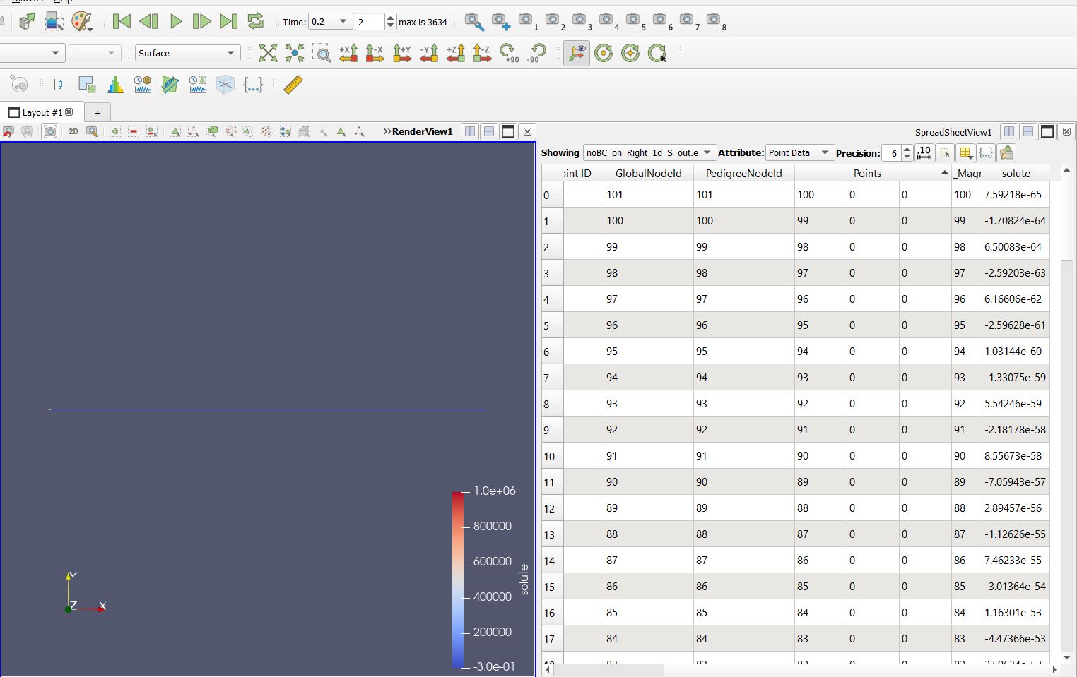 Negative mass/concentration problem · idaholab moose · Discussion #23099 · GitHub