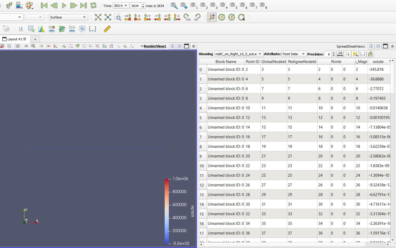 Negative mass/concentration problem · idaholab moose · Discussion #23099 · GitHub