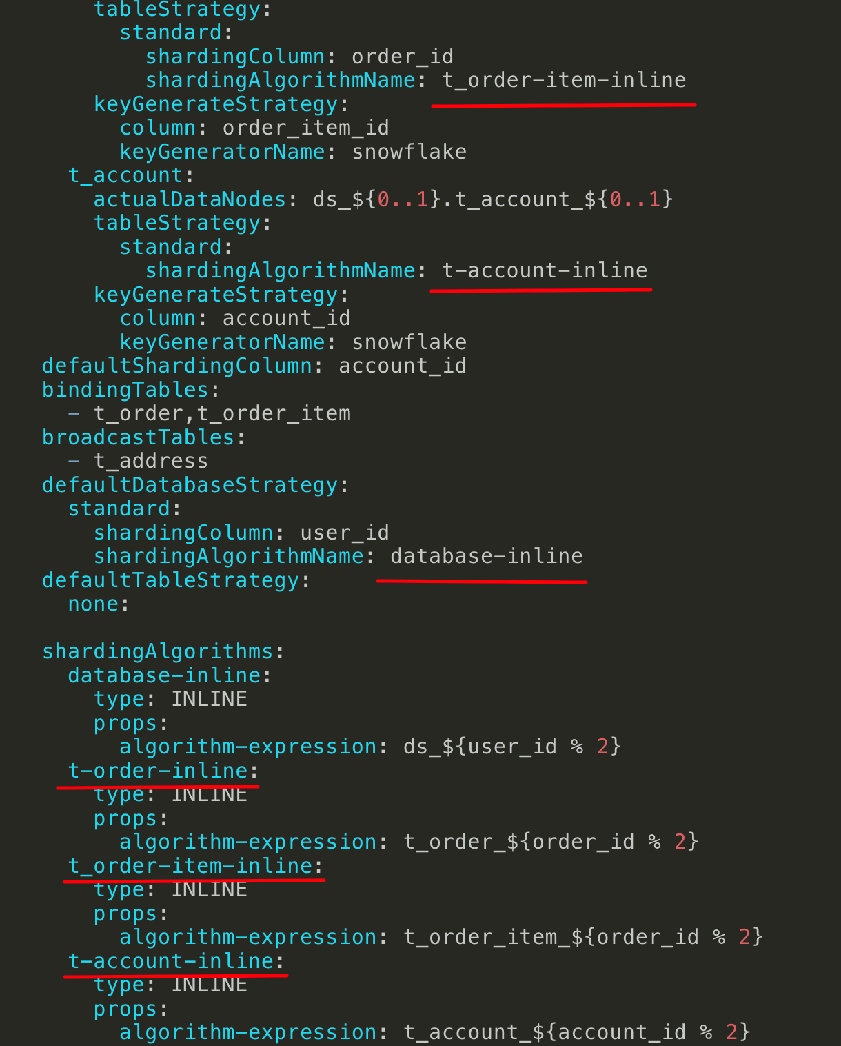 Can we unify the use of underscore and minus in YAML? · Issue #22321 · apache/shardingsphere ...