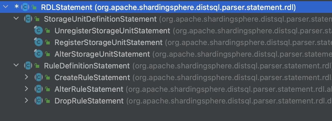 Optimize the inheritance structure of RALStatement · Issue #23955 · apache/shardingsphere · GitHub