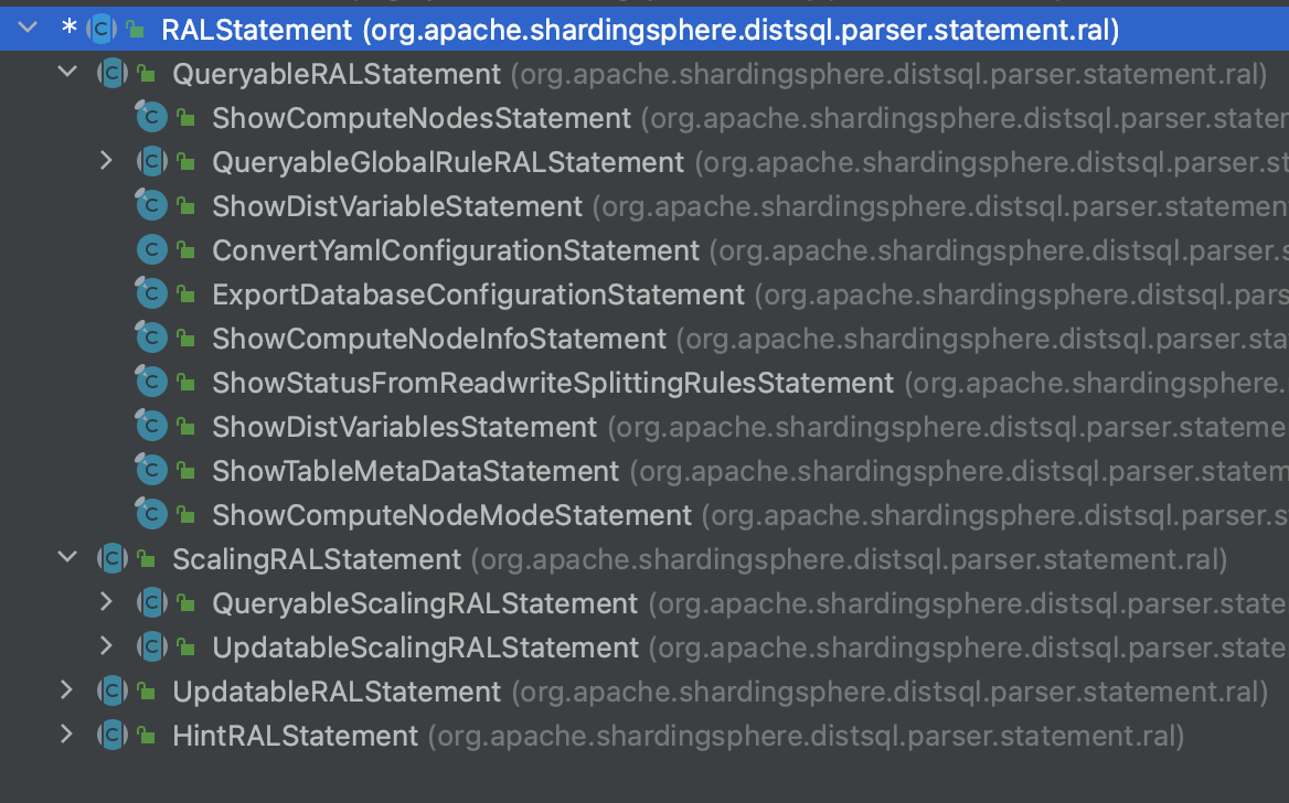 Optimize the inheritance structure of RALStatement · Issue #23955 · apache/shardingsphere · GitHub