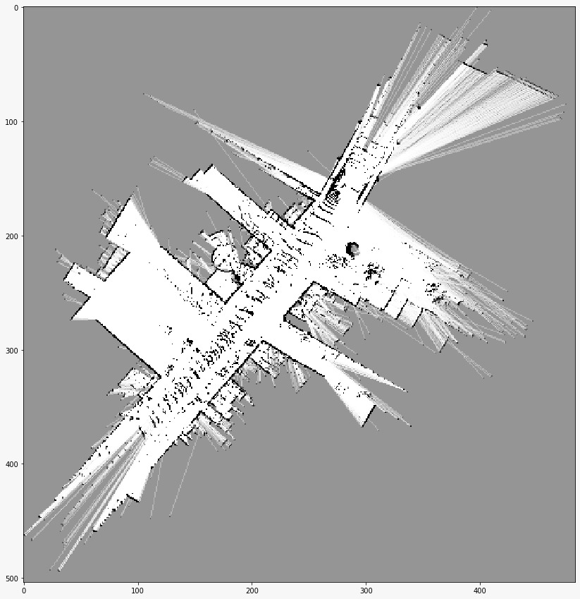 GitHub - rajab-m/nuscenes-devkit-lidar-occupancy-grid: occupancy grid using lidar point cloud ...