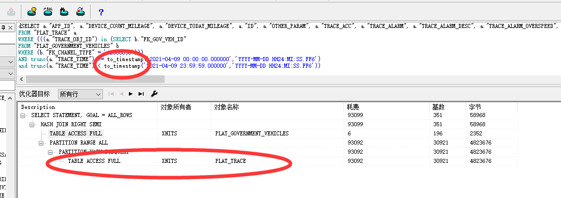 关于Oracle数据库中DATE类型在FreeSql中自动生成SQL为to_timestamp，导致索引未用到的问题。 · Issue #737 · dotnetcore/FreeSql ...