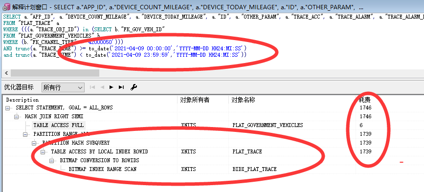 关于Oracle数据库中DATE类型在FreeSql中自动生成SQL为to_timestamp，导致索引未用到的问题。 · Issue #737 · dotnetcore/FreeSql ...