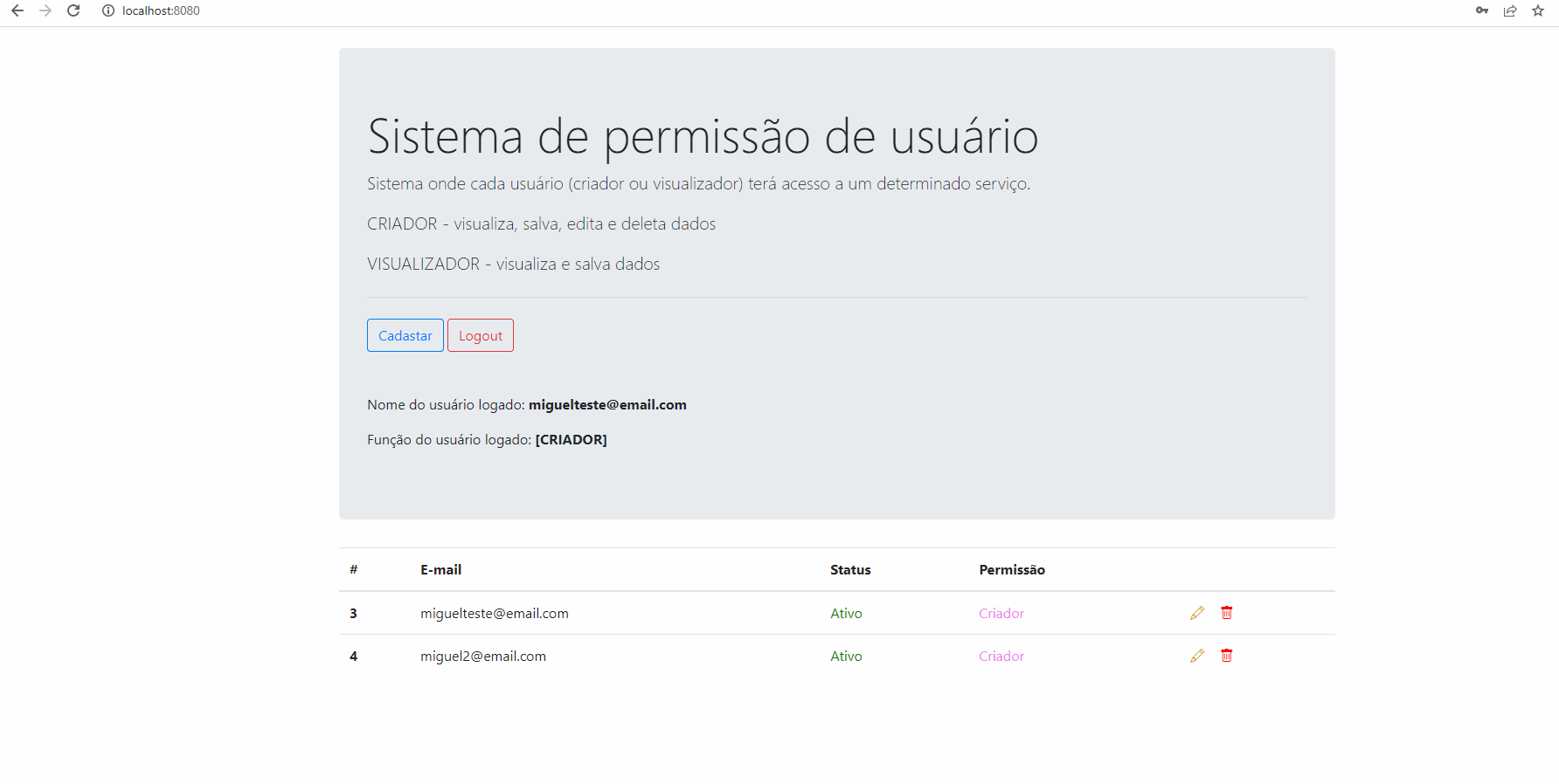GitHub - MiguelCastro9/Spring-Security-with-Thymeleaf: full-stack development