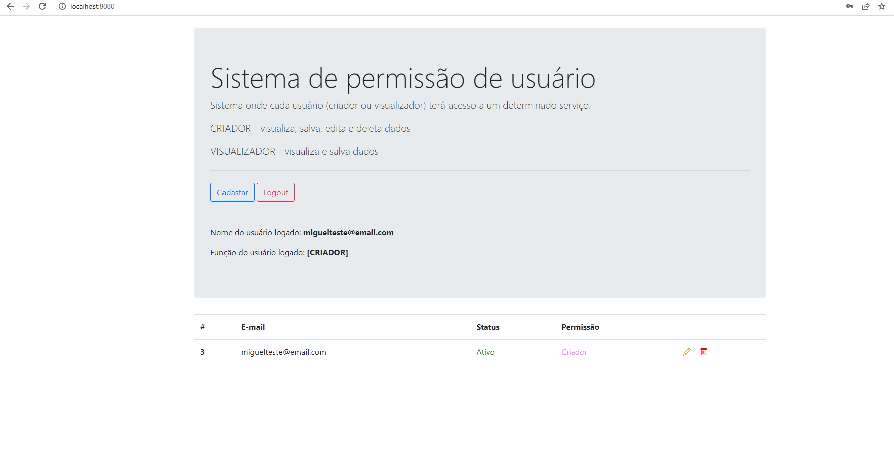 GitHub - MiguelCastro9/Spring-Security-with-Thymeleaf: full-stack ...