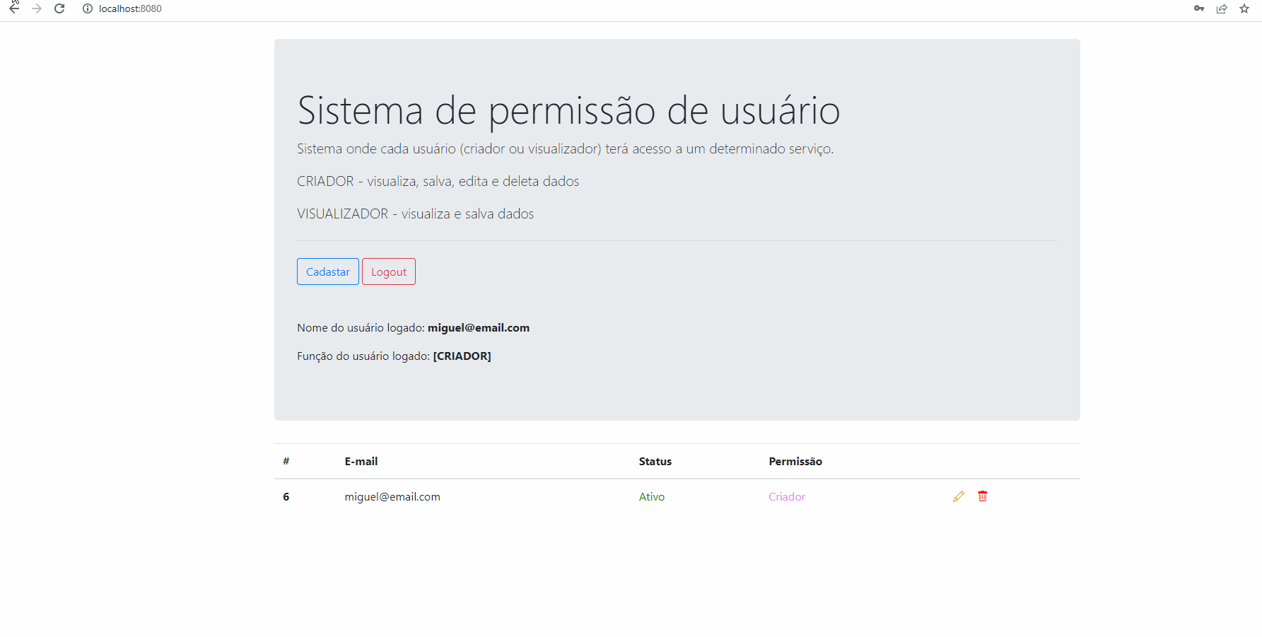 GitHub - MiguelCastro9/Spring-Security-with-Thymeleaf: full-stack development