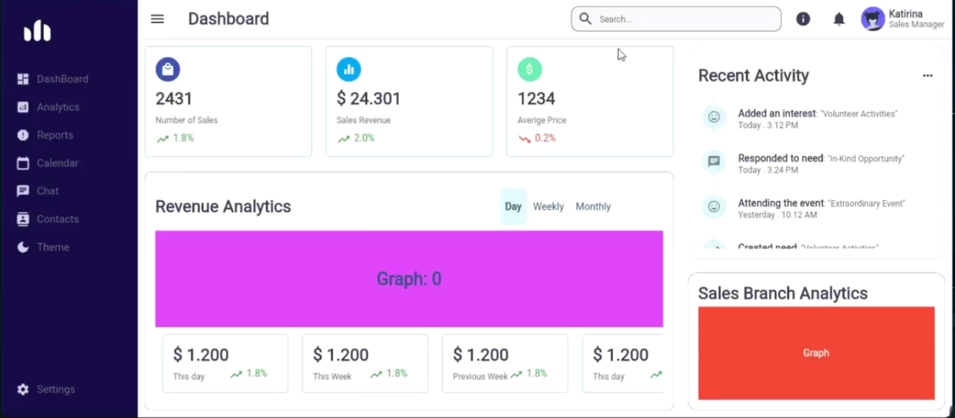 GitHub - ThiagoHBA/dashboard_layout_challenge: A responsive admin ...