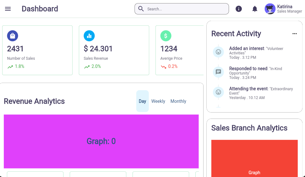 GitHub - ThiagoHBA/dashboard_layout_challenge: A responsive admin ...