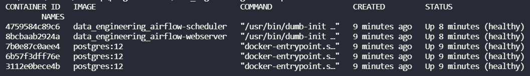 GitHub - kuodrek/indicium-code-challenge: My repository for the data engineering code challenge ...