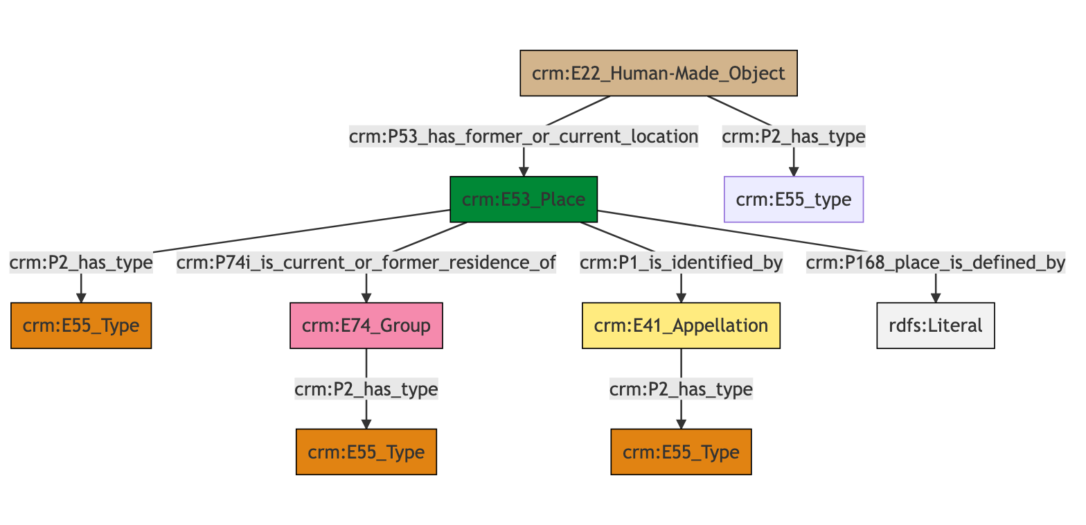 Different png output from docker vs local package · Issue #85 · mermaid ...