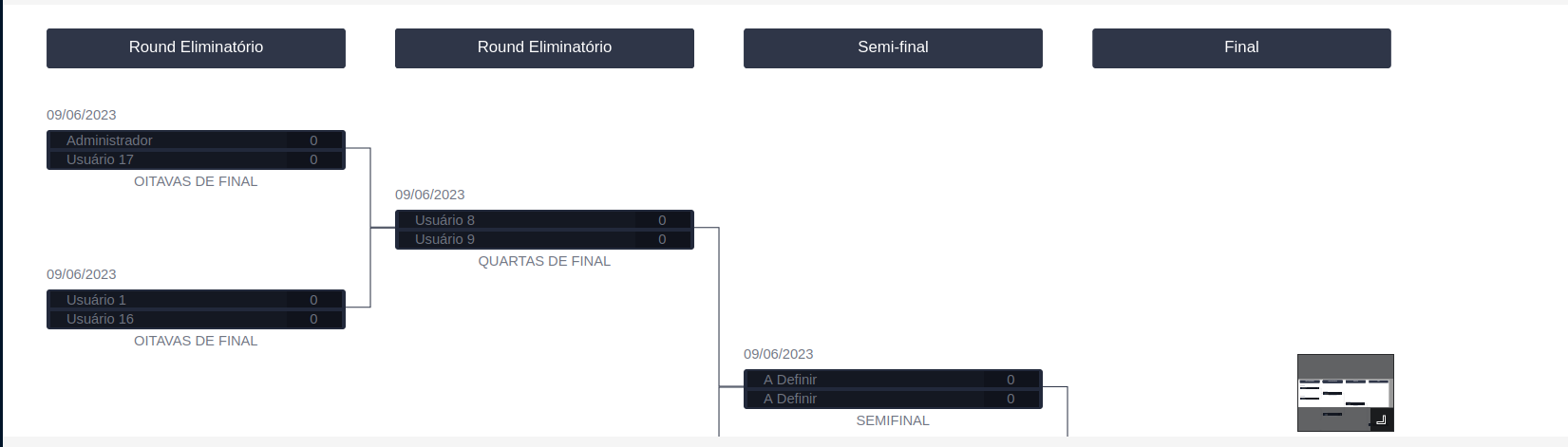 Height, zoom, scroll · Issue #58 · g-loot/react-tournament-brackets · GitHub