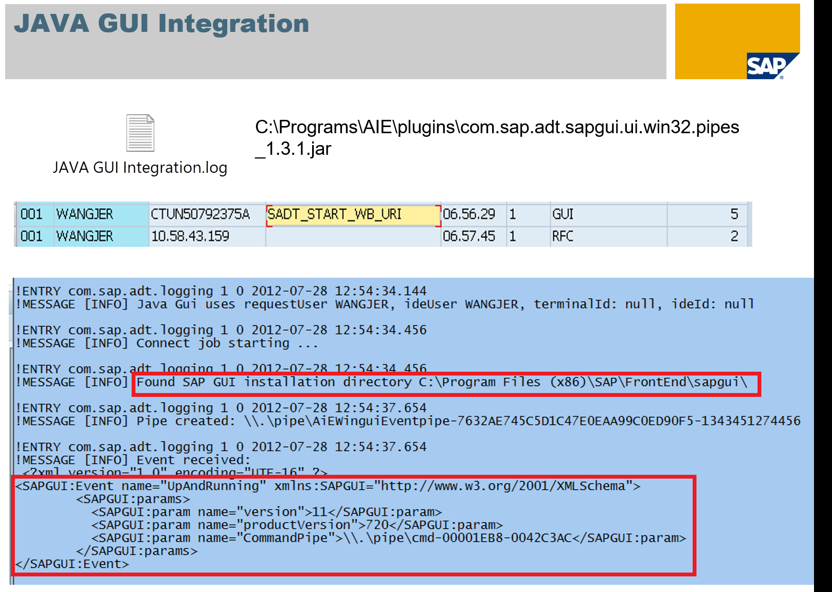 Jerry Wang的ABAP Development Tool培训材料 - SAP 引入ADT的初衷![clipboa - 掘金