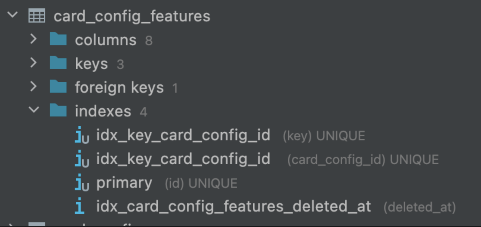 Uniqueindex Space Issue · Issue 5770 · Go Gorm Gorm · Github