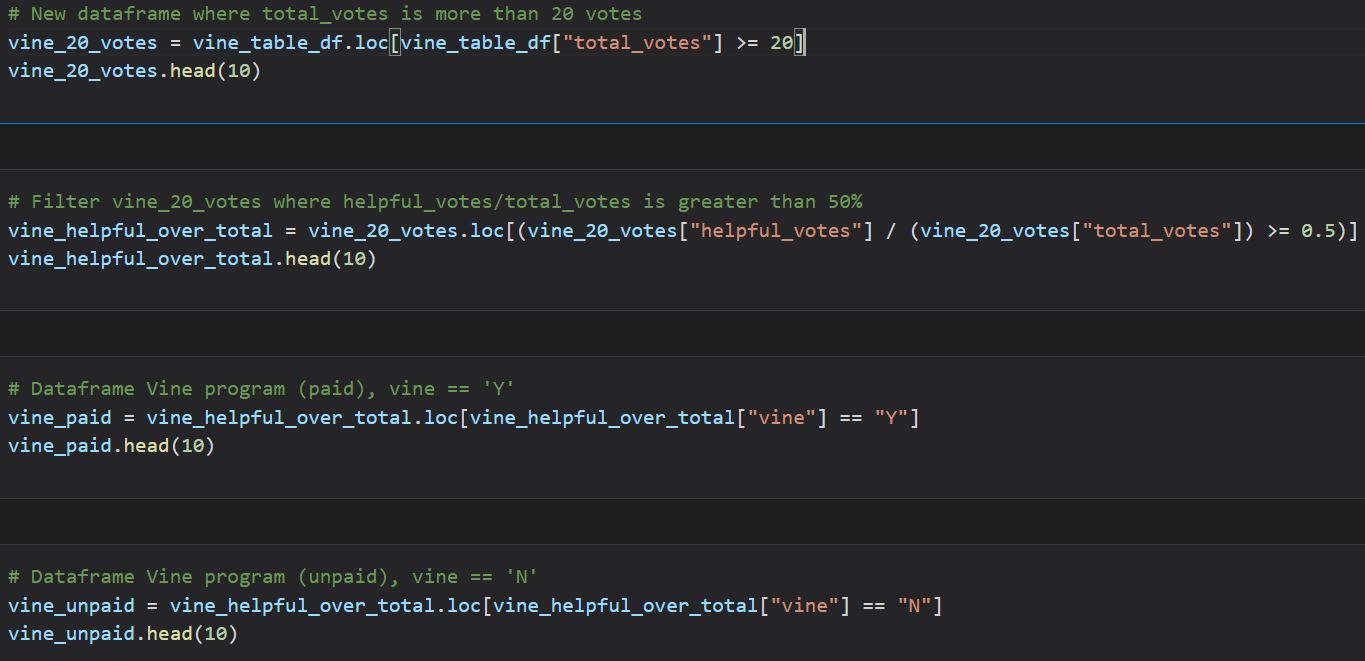 GitHub - breeProgram/Amazon_Vine_Analysis
