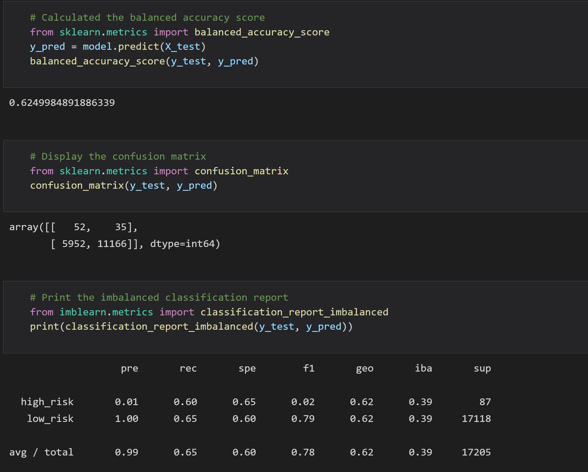 GitHub - breeProgram/Credit_Risk_Analysis