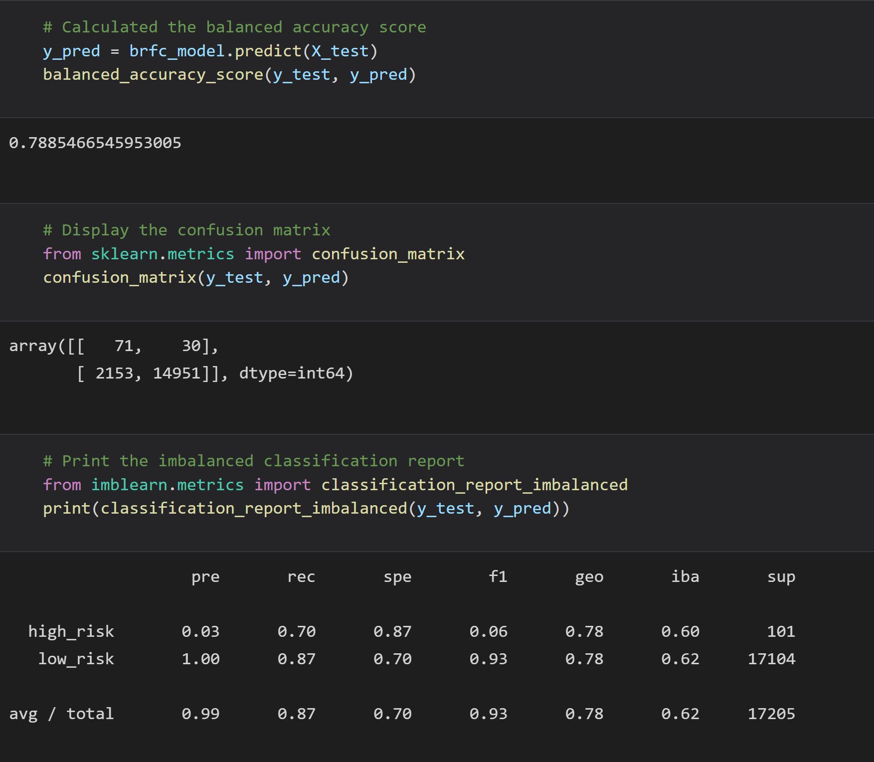 GitHub - breeProgram/Credit_Risk_Analysis