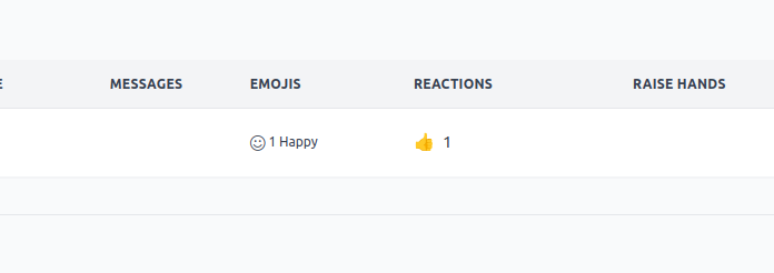 [2.7] - User reaction on Learning dashboard · Issue #18260 ...