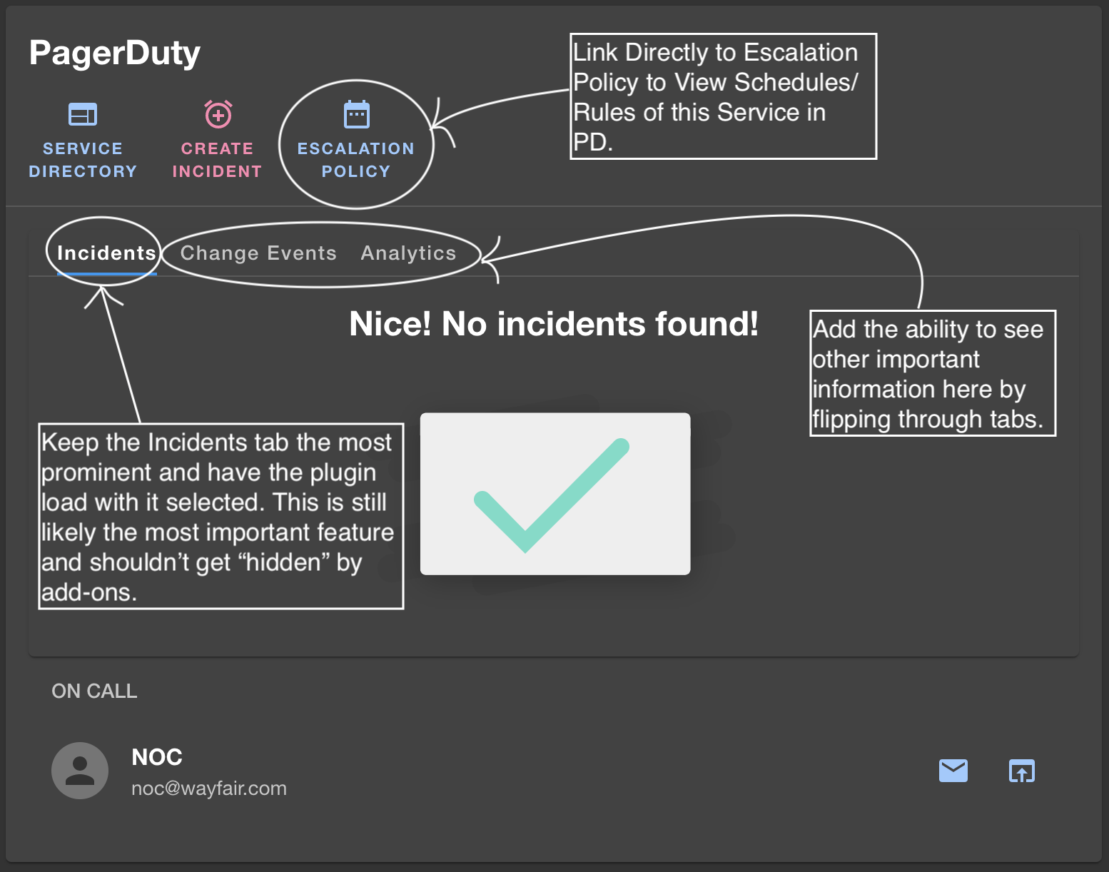Adding Features to Pagerduty Plugin · Issue #6048 · backstage/backstage · GitHub