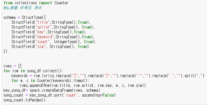 GitHub - dlgosla/MusicChartAnalysis: 하둡, 스파크를 이용한 음악 흥행 요인 분석 프로젝트