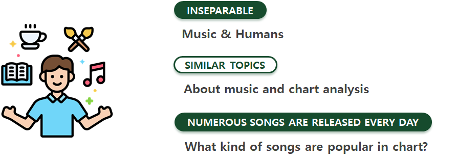 GitHub - dlgosla/MusicChartAnalysis: 하둡, 스파크를 이용한 음악 흥행 요인 분석 프로젝트