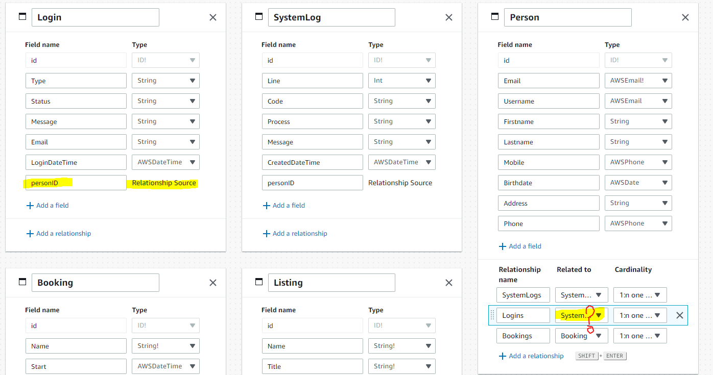 Relationships Defined In Graphql Are Wrong And Duplicated · Issue 1045 · Aws Amplifyamplify