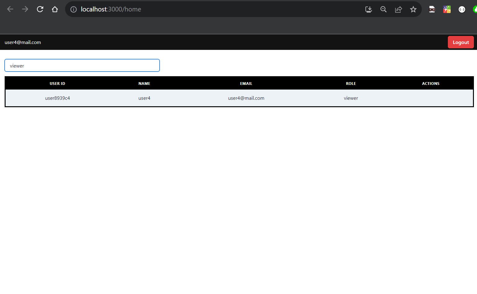 GitHub - a2rp/user-management-dashboard: React.js, Node.js, Chakra UI