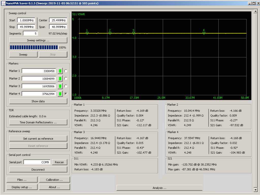 All data visible on screen. · Issue #77 · NanoVNA-Saver/nanovna-saver ...