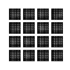GitHub - seungjunlee-cdl/LSGAN-Least-Squares-Generative-Adversarial-Network: LSGAN