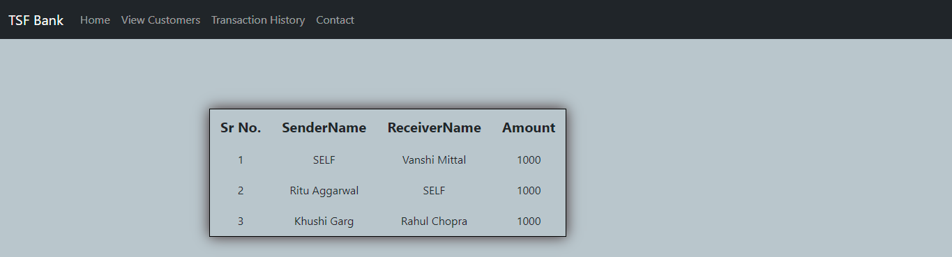 GitHub - vanshi03/Basic-Banking-Management-System