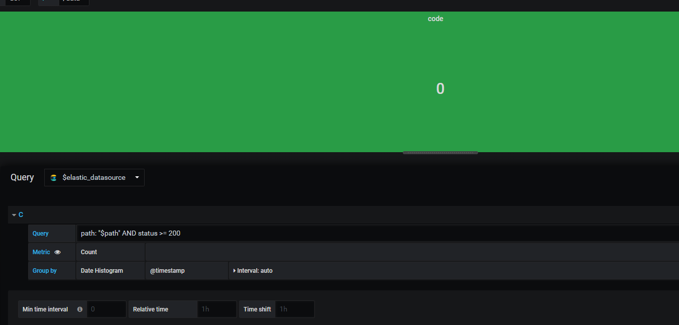 Elasticsearch Query Bug Bad · Issue 28189 · Grafana Grafana · Github