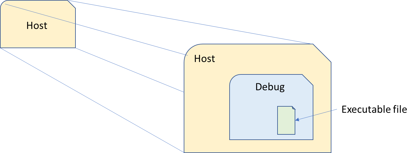 GitHub - ComputerLab1-2564/Plugin_Lab
