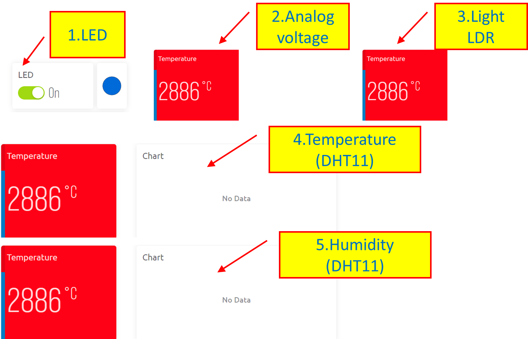 GitHub - Special-Topics-Computer-2023/Introduction-to-blynk