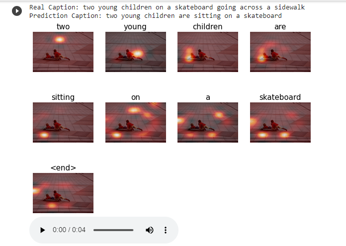 GitHub - Srishti153/Human-Activity-Detection: In this project, a ML ...