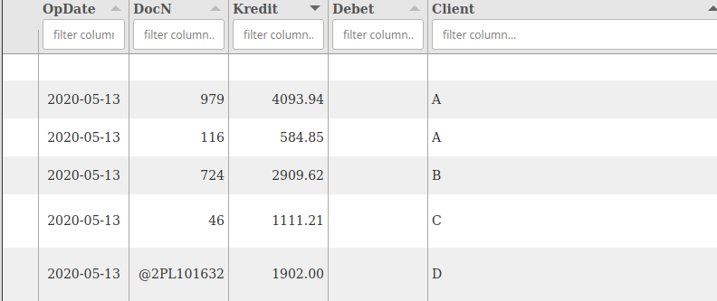 Initial sorters are not applied · Issue #1683 · olifolkerd/tabulator · GitHub