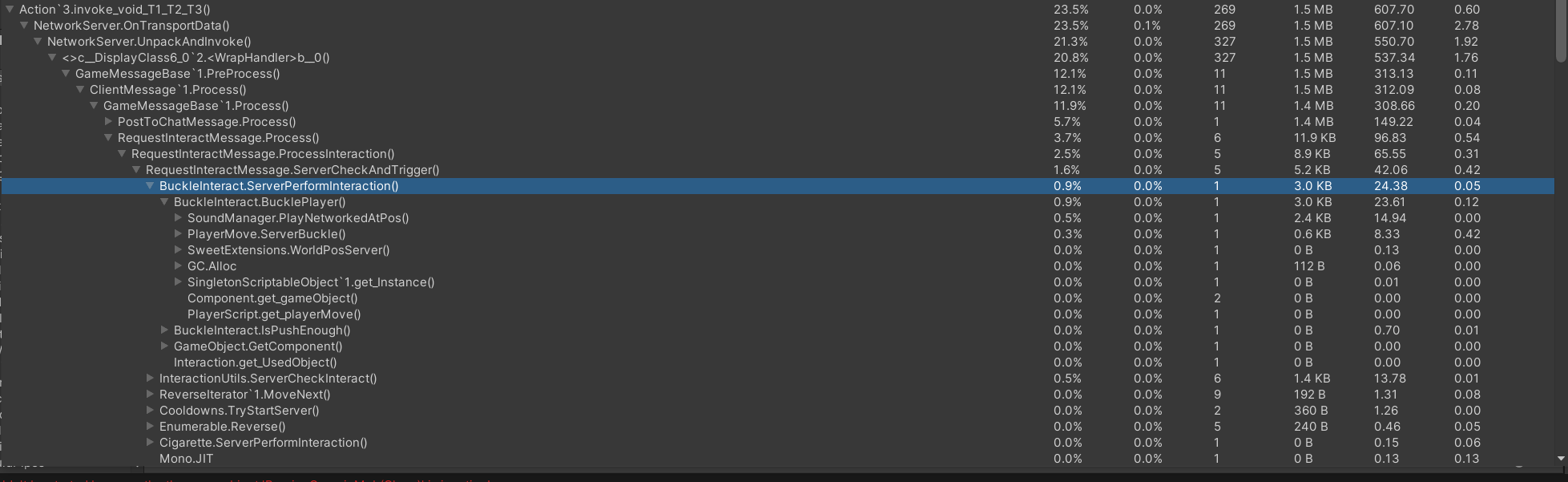 Buckle Interaction Expensive · Issue 8288 · Unitystation Unitystation · Github