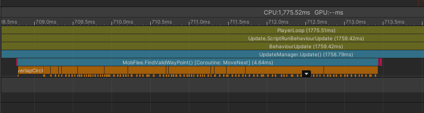 Mob AI Optimisation. · Issue #4608 · unitystation/unitystation · GitHub