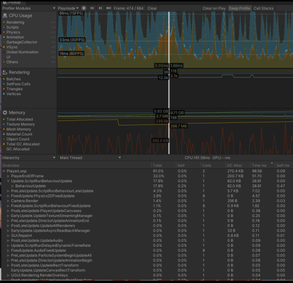 Mob AI Optimisation. · Issue #4608 · unitystation/unitystation · GitHub