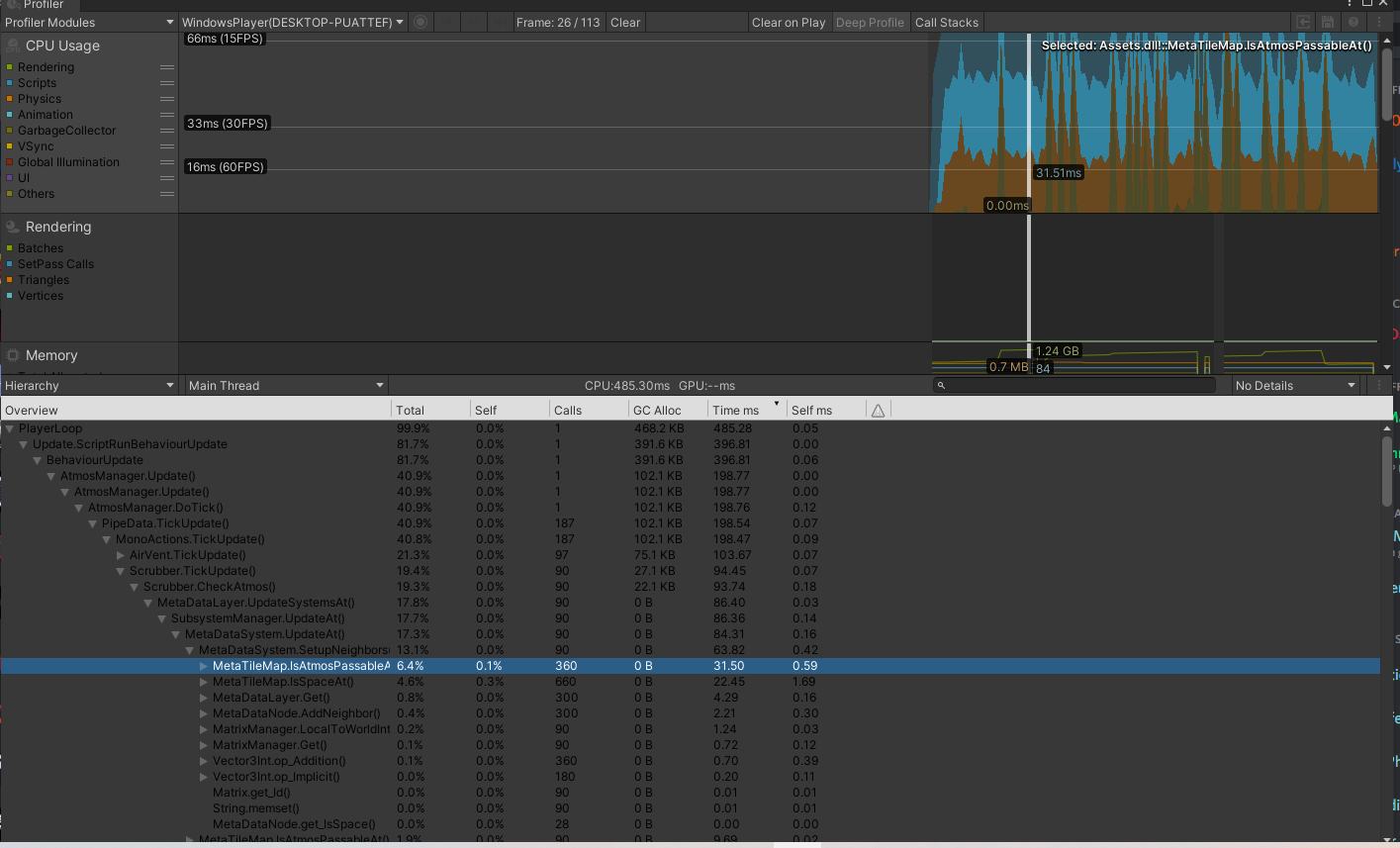 Atmos Pipes Performance Issues · Issue #4952 · unitystation/unitystation · GitHub