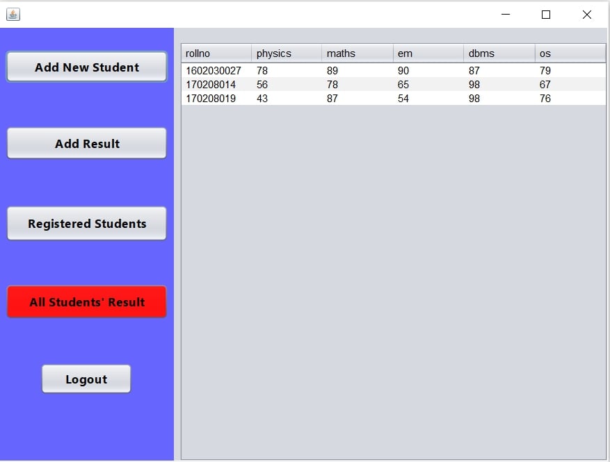 GitHub - gcthechamp/Student-Result-Management-System: This is a student result management system ...