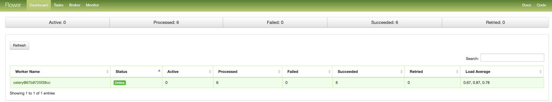 GitHub - ruanbekker/docker-apache-airflow: Apache Airflow using Docker Compose