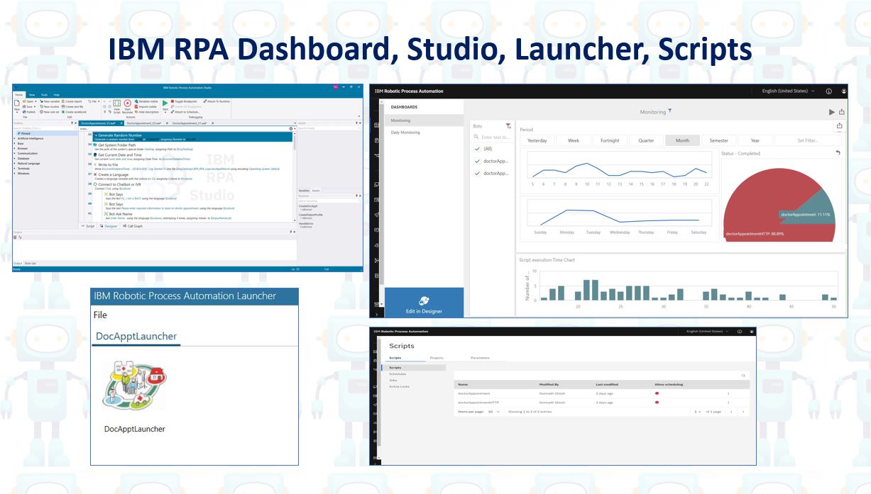GitHub - gsomnath/IbmBuildABotChallenge2021: IBM Build-A-Bot Challenge 2021
