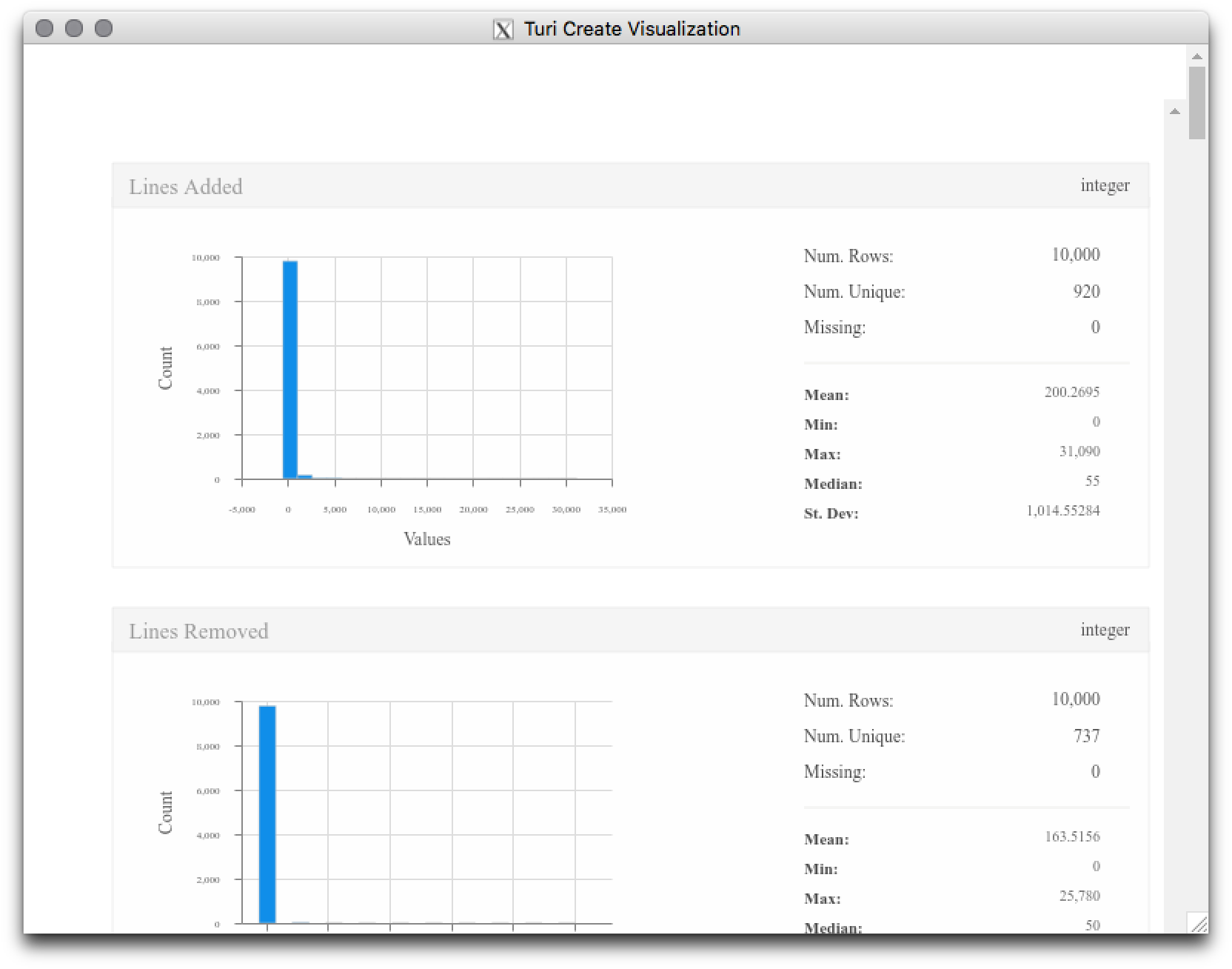 Double scrollbars on Linux visualization · Issue #301 · apple/turicreate · GitHub