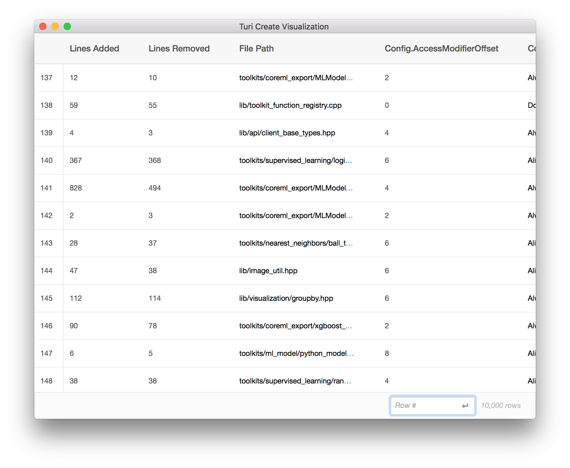 .explore "jump to row" jumps to the wrong row · Issue #540 · apple/turicreate · GitHub