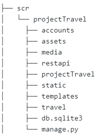 GitHub - tirth-pipalia/Django_REST_API_Travel_APP: First project using Django, Jinja, REST ...