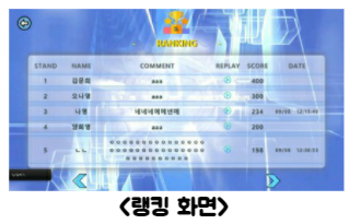 GitHub - ansgml9884/Actris