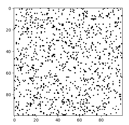 GitHub - owadhwa/Cellular-Automata